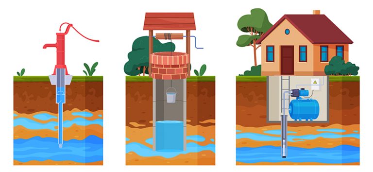 Here's Where Plumbing is in a House: Comprehensive Guide to Home Plumbing